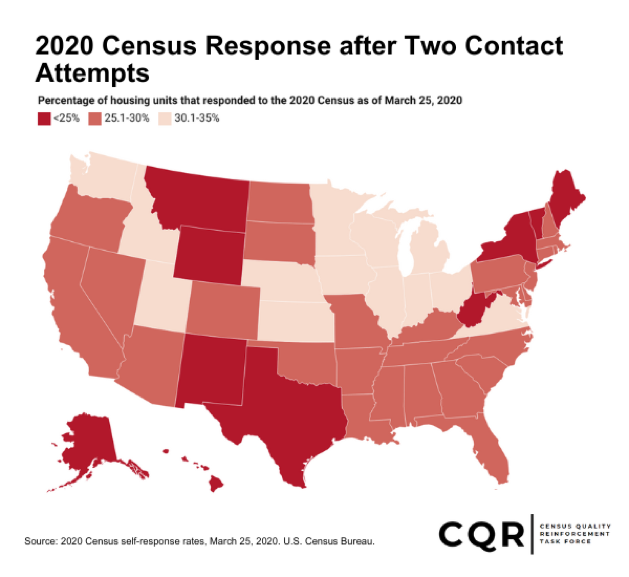 STANDARD DEVIATIONS: Section 605: A Threat to America's Data - The Census Project